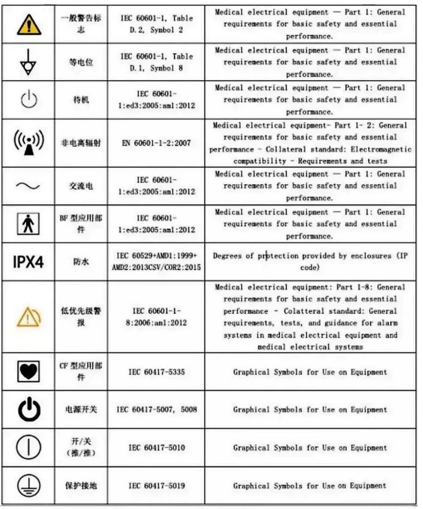 医疗器械包装标识图片医疗器械包装标识二类医疗器械标识图片大山谷图库